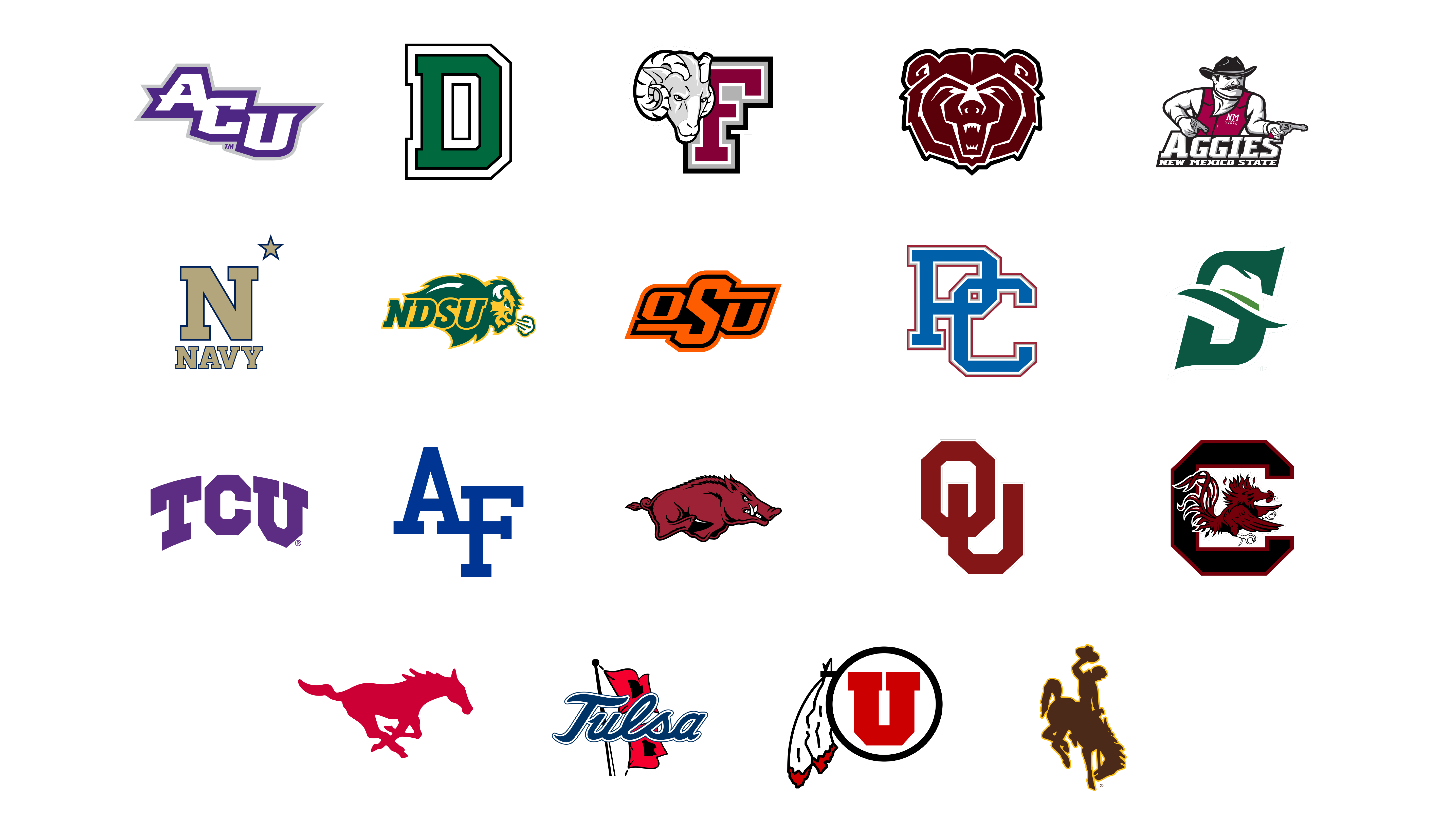 The most comprehensive 2026 Summer College Football Camp List in the ...